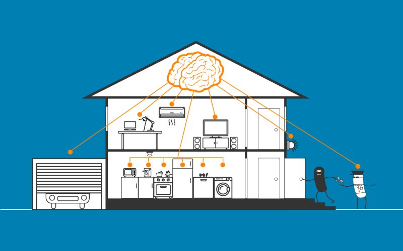 Smart House: The future is here : Builderdome Blog